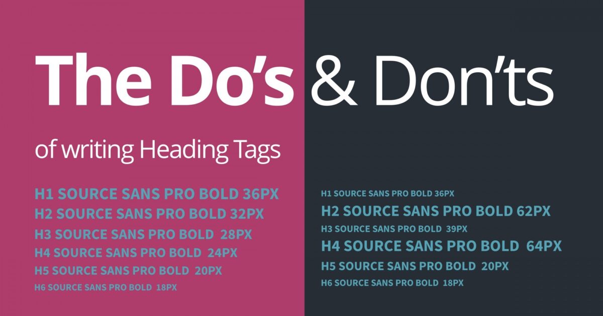The Importance Of Heading Tags Reusser