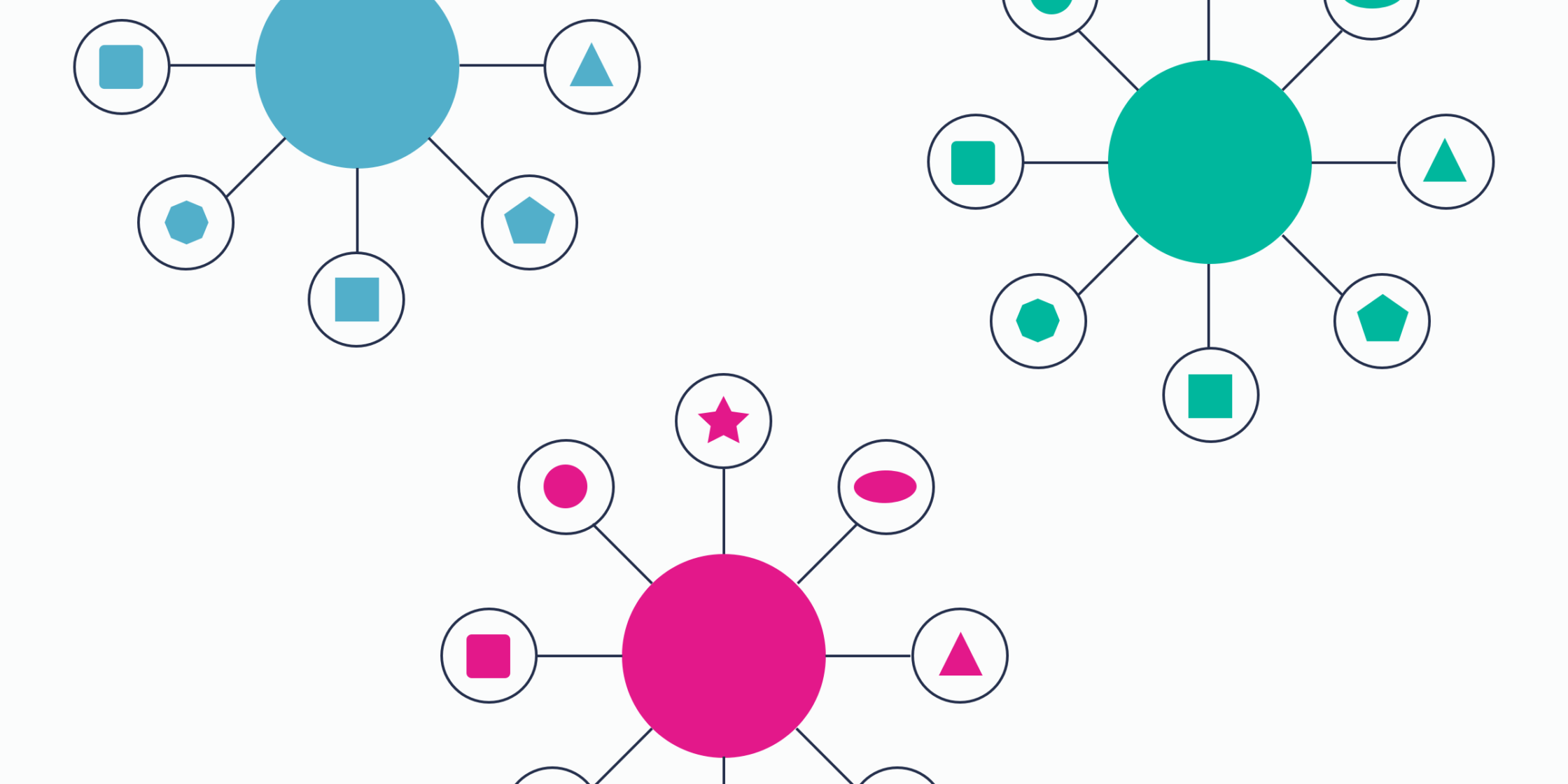 A Guide to Content Pillars: Topic Clusters | Reusser